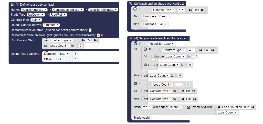 Help How To Make The Condition · Issue 682 · Binary Combinary Bot · Github