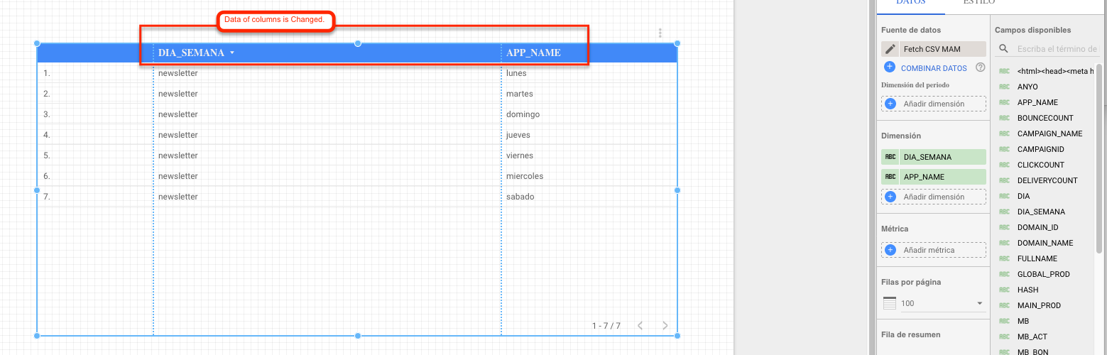 Column name and data does no correspond · Issue #253 · googledatastudio/community-connectors ...