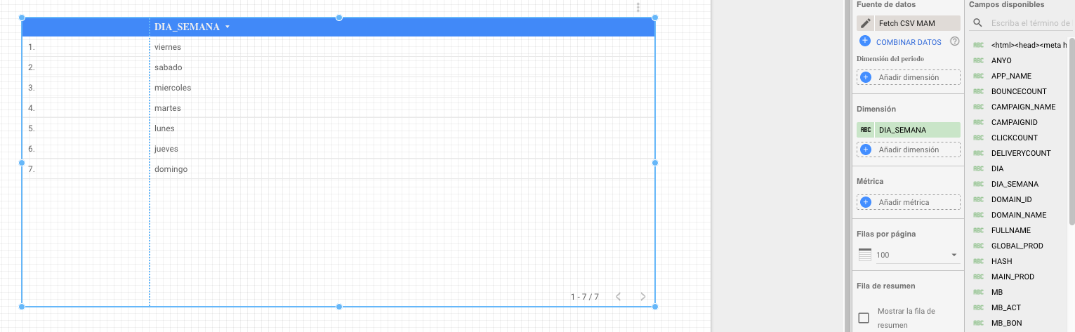 Column name and data does no correspond · Issue #253 · googledatastudio/community-connectors ...