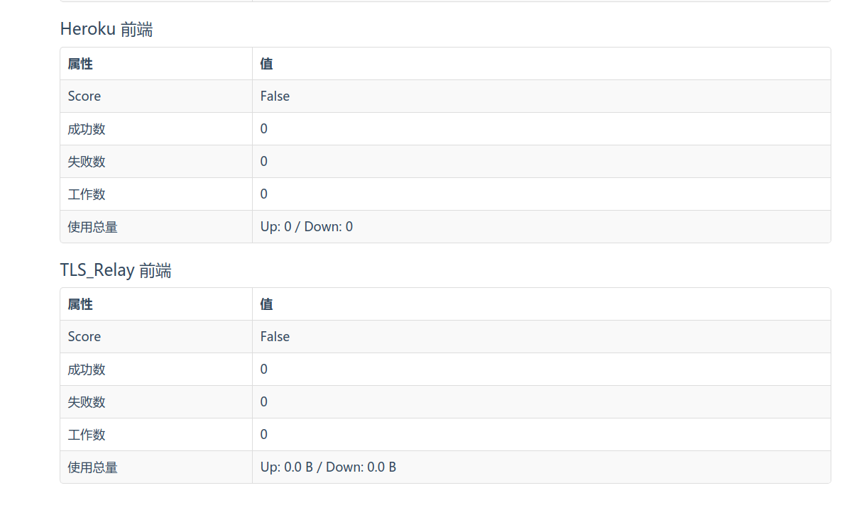 Heroku访问问题 · Issue #10213 · XX-net/XX-Net · GitHub