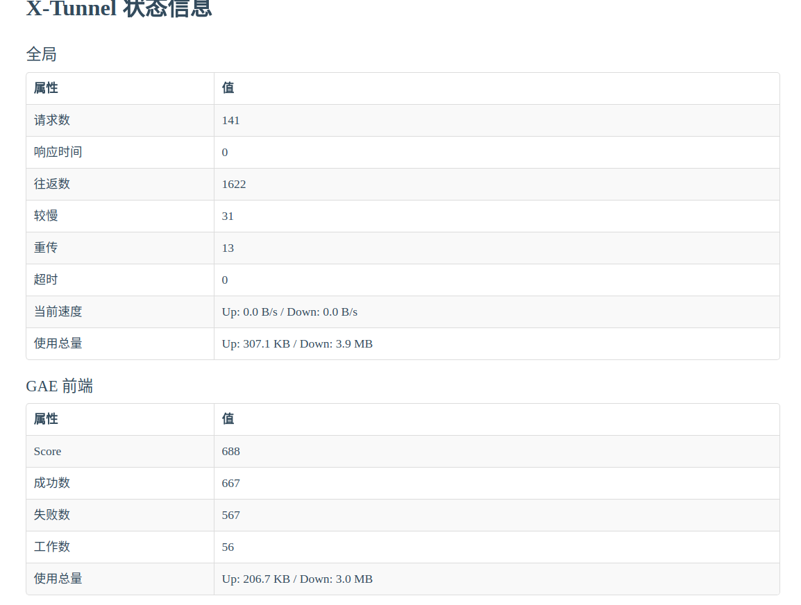 Heroku访问问题 · Issue #10213 · XX-net/XX-Net · GitHub