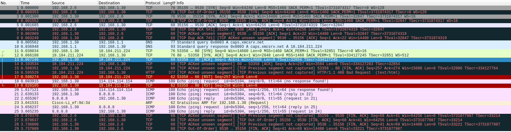 Refuse:Internet from Fisotech box · Issue #1 · Snawoot/hisilicon-dvr-telnet · GitHub