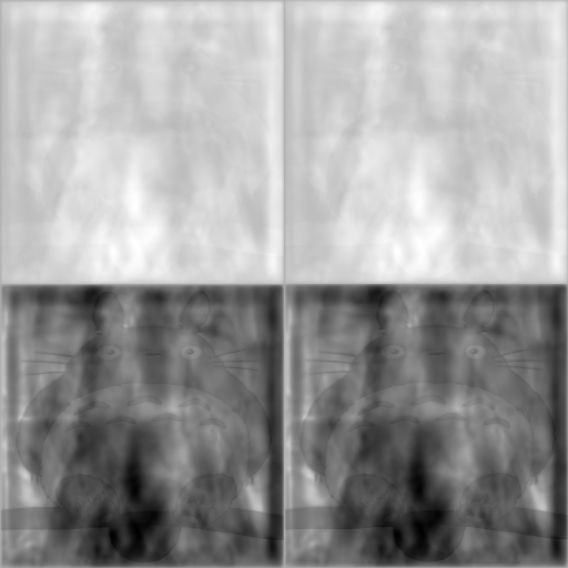 Inference Forward Pass With Tensorflow And Opencvdnn Yields Very Different Results · Issue