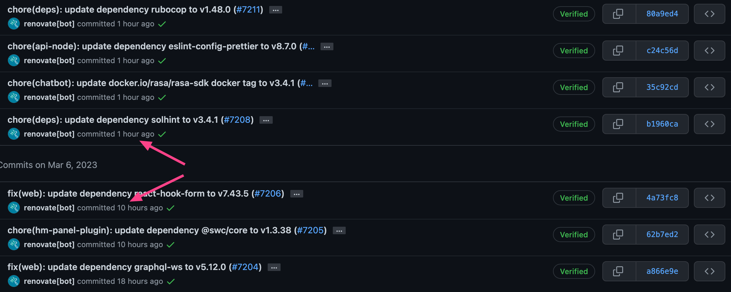 How to increase the rate limit? · renovatebot renovate · Discussion #20785 · GitHub