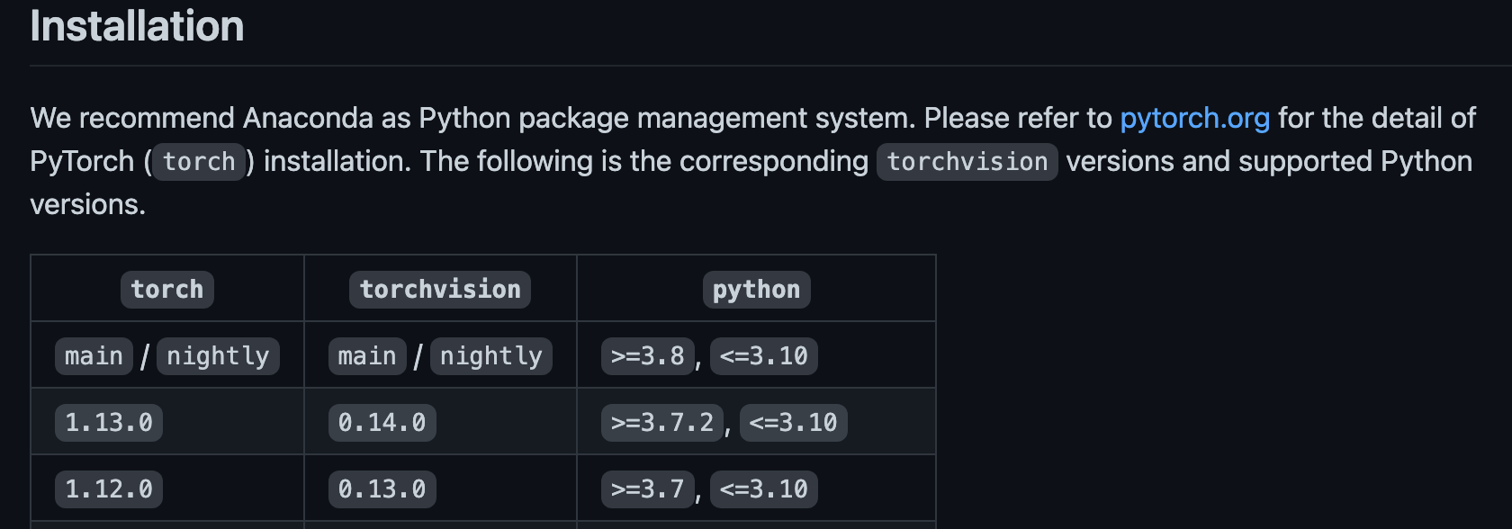 Would be great to support the new PyTorch 2 · Issue #7421 · pytorch/vision · GitHub