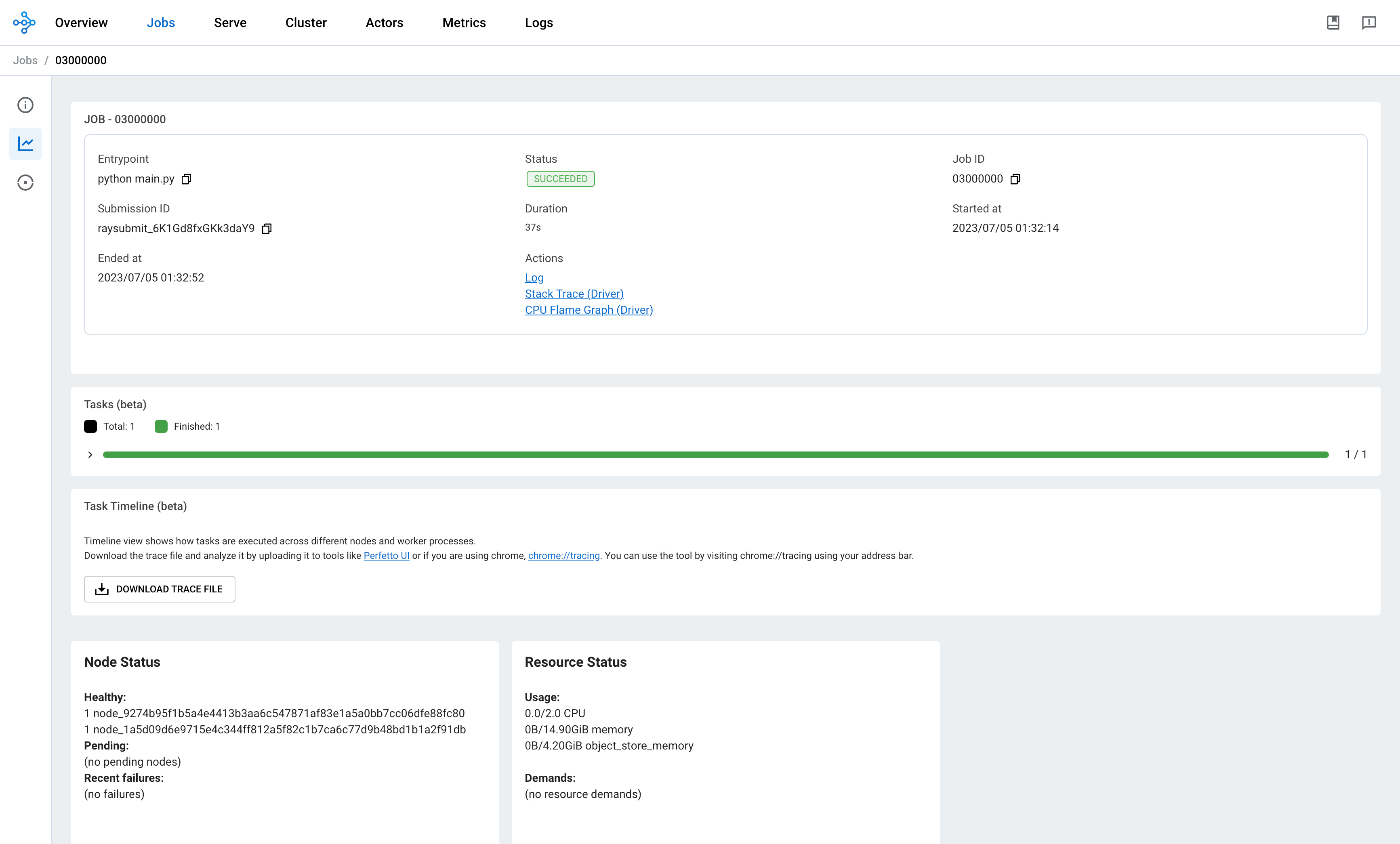 GitHub - hongbo-miao/hongbomiao.com: A personal research and ...