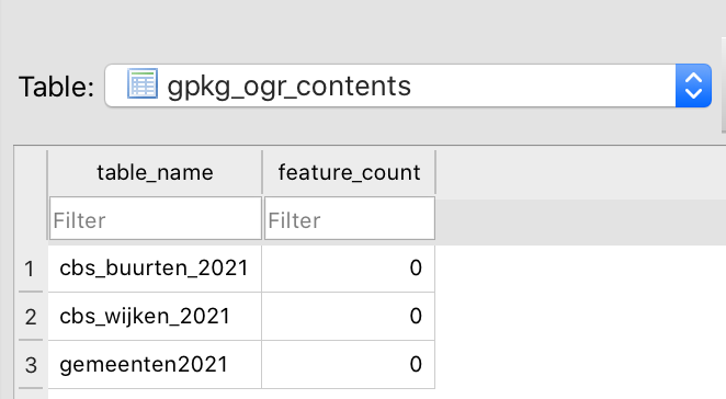 BUG: read_file only reads GeoPackage headers and not data or geometry · Issue #2194 · geopandas ...