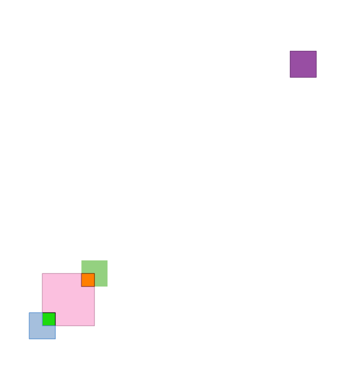 BUG: GEOS TopologyException from union overlay · Issue #2792 ...