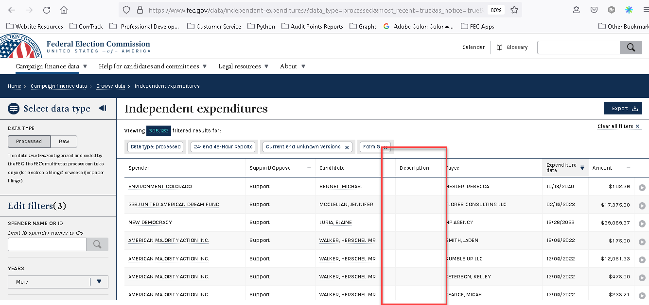 Null Expenditure Description For Form 5 24 48 Hour Independent Expenditures · Issue 5378 