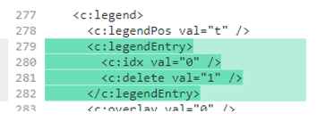 Feature Request: Ability to remove a serie from the legend · Issue #438 · EPPlusSoftware/EPPlus ...