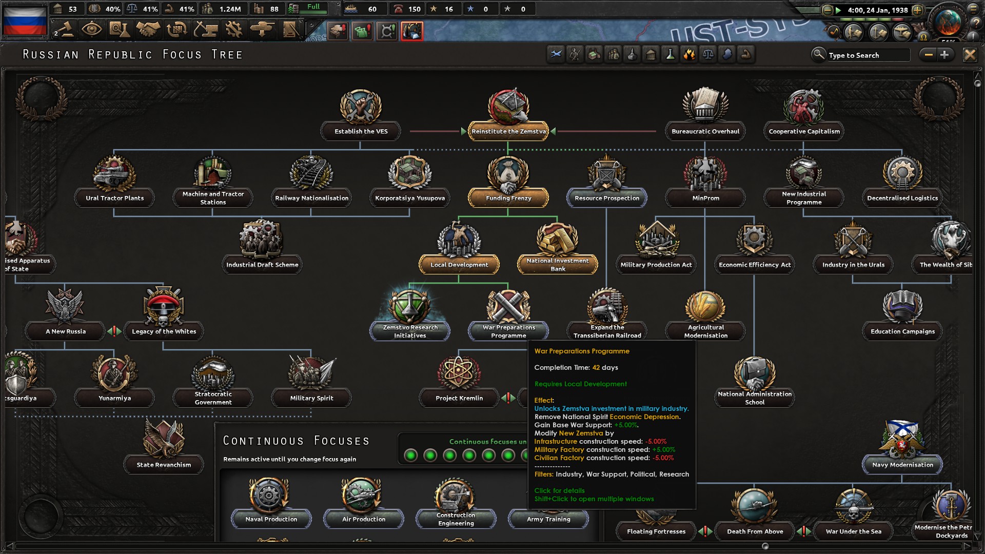 RUS- Zemstva issues · Issue #7052 · Kaiserreich/Kaiserreich-4-Bug ...