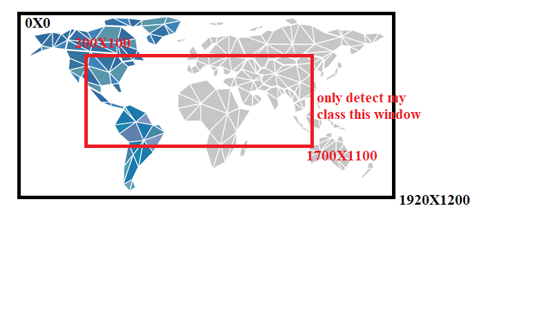 How to do object detection in specified Region of intrest? · Issue #979 ...