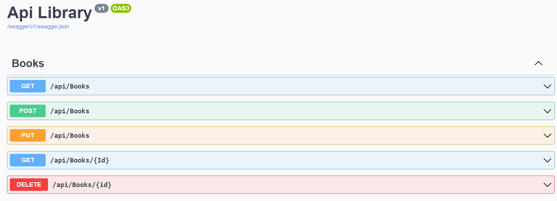GitHub - fkenneth8607/Wegot.MyLibrary.Api: Api .net Core books