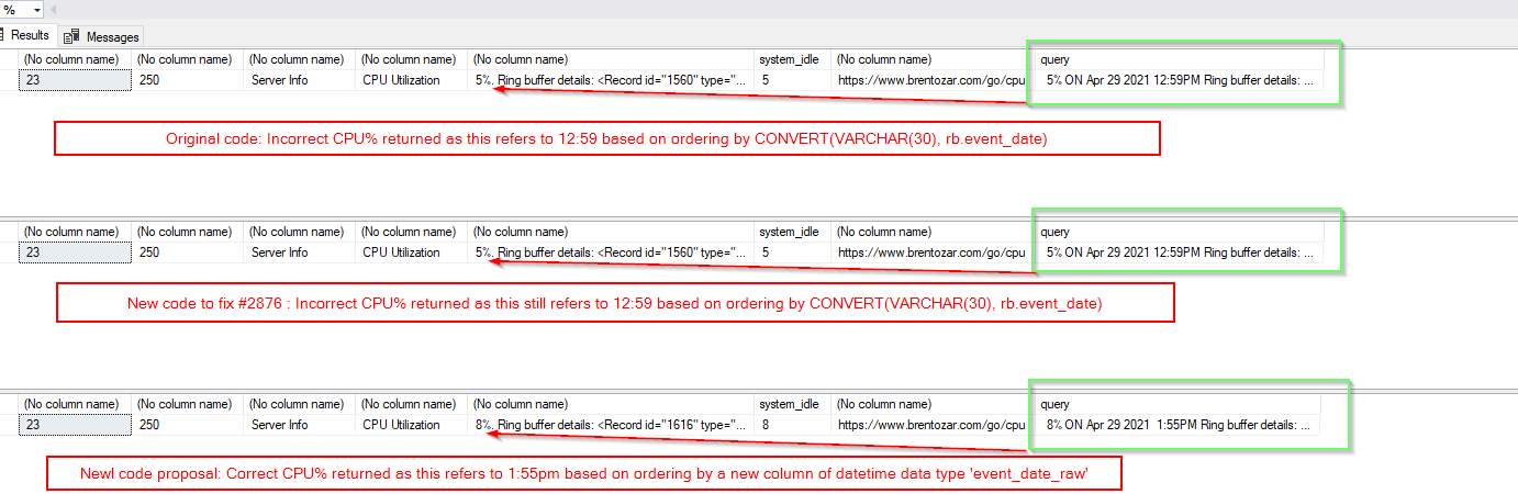 sp_BlitzFirst - Can report incorrect CPU utilisation depending on time of day · Issue #2878 ...