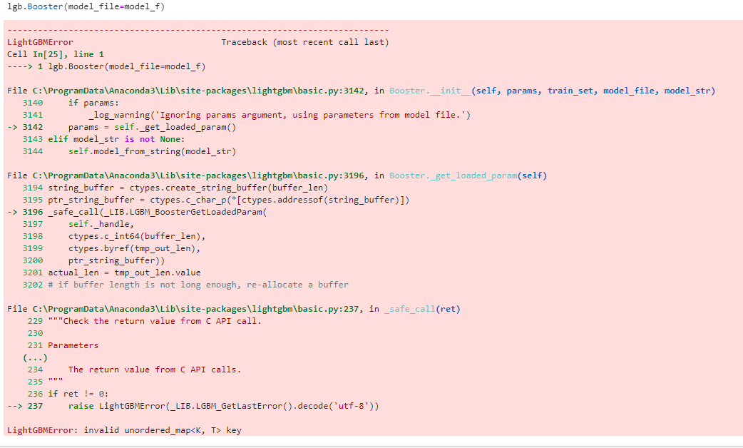 Lightgbm V3 Model File Not Compatible With V4 · Issue 6082 · Microsoft Lightgbm · Github