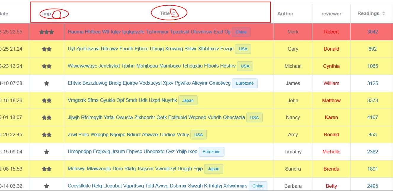 Drag Column In El Table But The Column S Sortable Attribute Can Not Be Draged · Issue 1696
