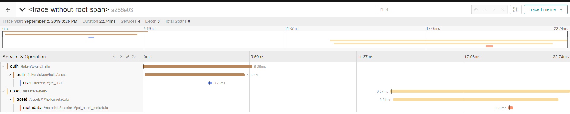 Bug: jaeger-client 4.1.0 cannot send udp packet when using gevent with monkey.patch_all ...