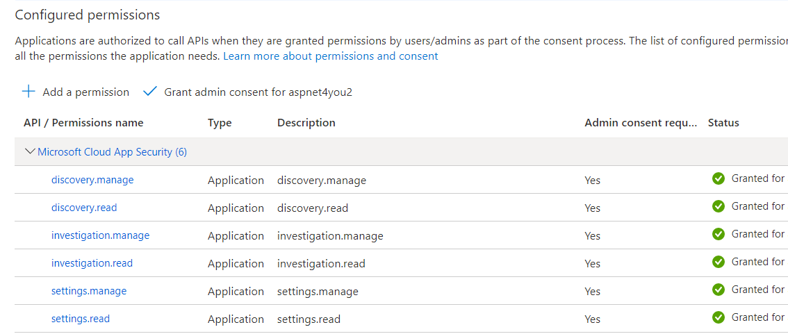 Insufficient Role Based Permissions · Issue 605 · Microsoftdocs Cloudappsecuritydocs · Github