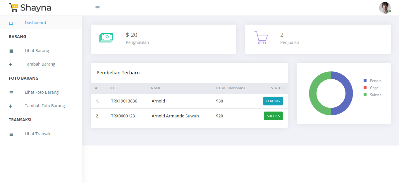 GitHub - arnoldarmandosuwuh/shayna