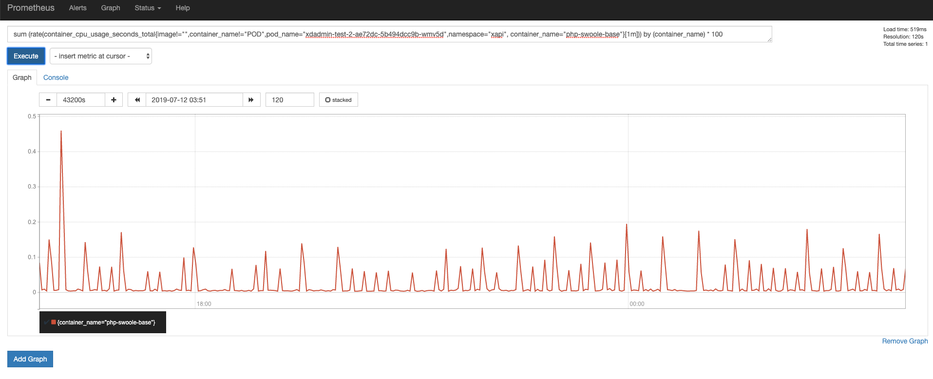 Query Range Error Executing Query Vector Cannot Contain Metrics With 3044