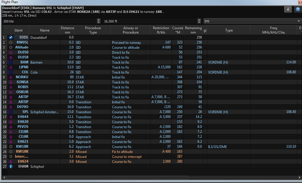how to recognize selected Procedure ? · Issue #306 · albar965 ...