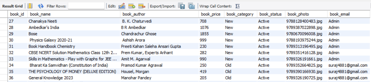 GitHub - suraj4881/ineuron-Intenship