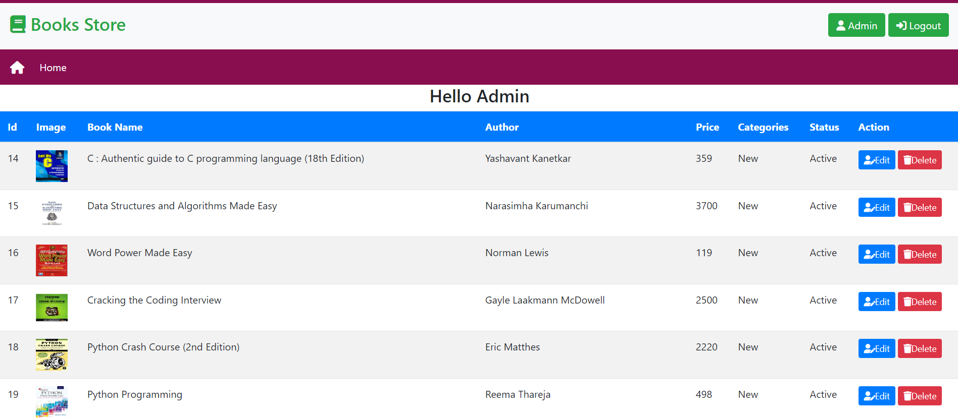 GitHub - suraj4881/ineuron-Intenship