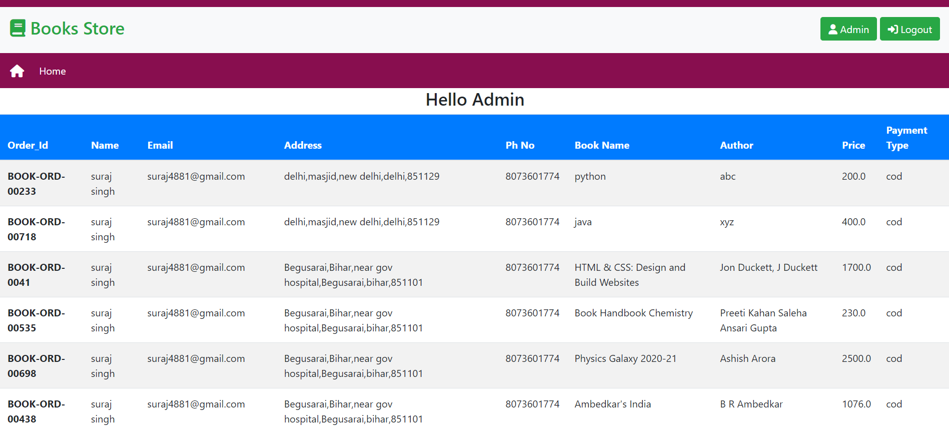 GitHub - suraj4881/ineuron-Intenship