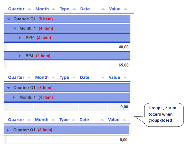 Groupclosed sum to zero · Issue #722 · olifolkerd/tabulator · GitHub