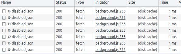 Way too many requests to https://raw.githubusercontent.com/STForScratch/data/main/disabled.json ...