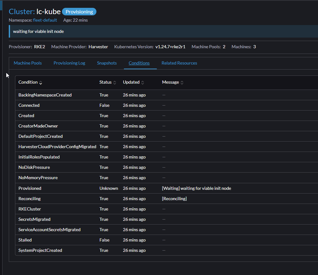 [Rancher 2.6.9] Provision RKE2 node gets stuck at "Waiting for ProviderId with Harvester ...