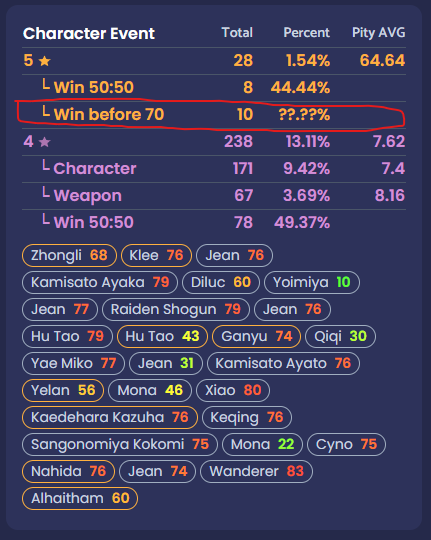 Improvement: Add "win before 70" to banners · Issue #388 · MadeBaruna ...