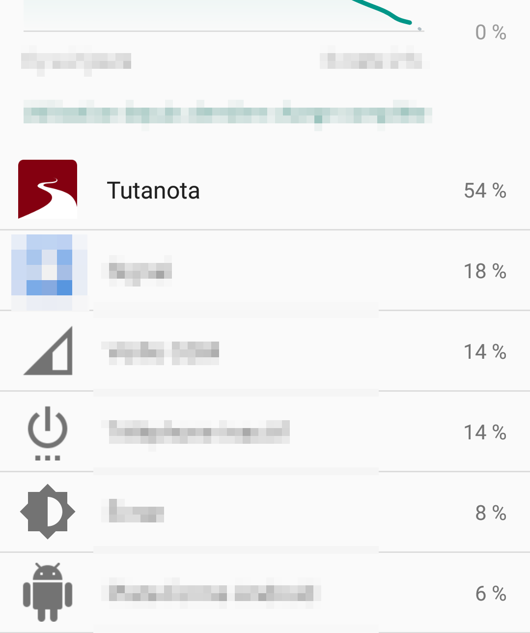android app battery hungry · Issue #476 · tutao/tutanota · GitHub
