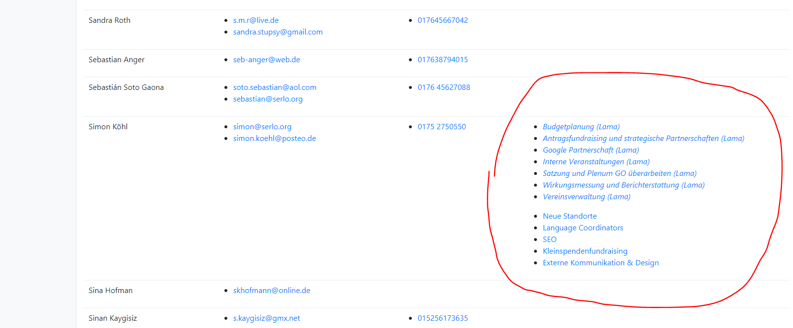P/U Links in status color · Issue #40 · serlo/overview.serlo.org · GitHub