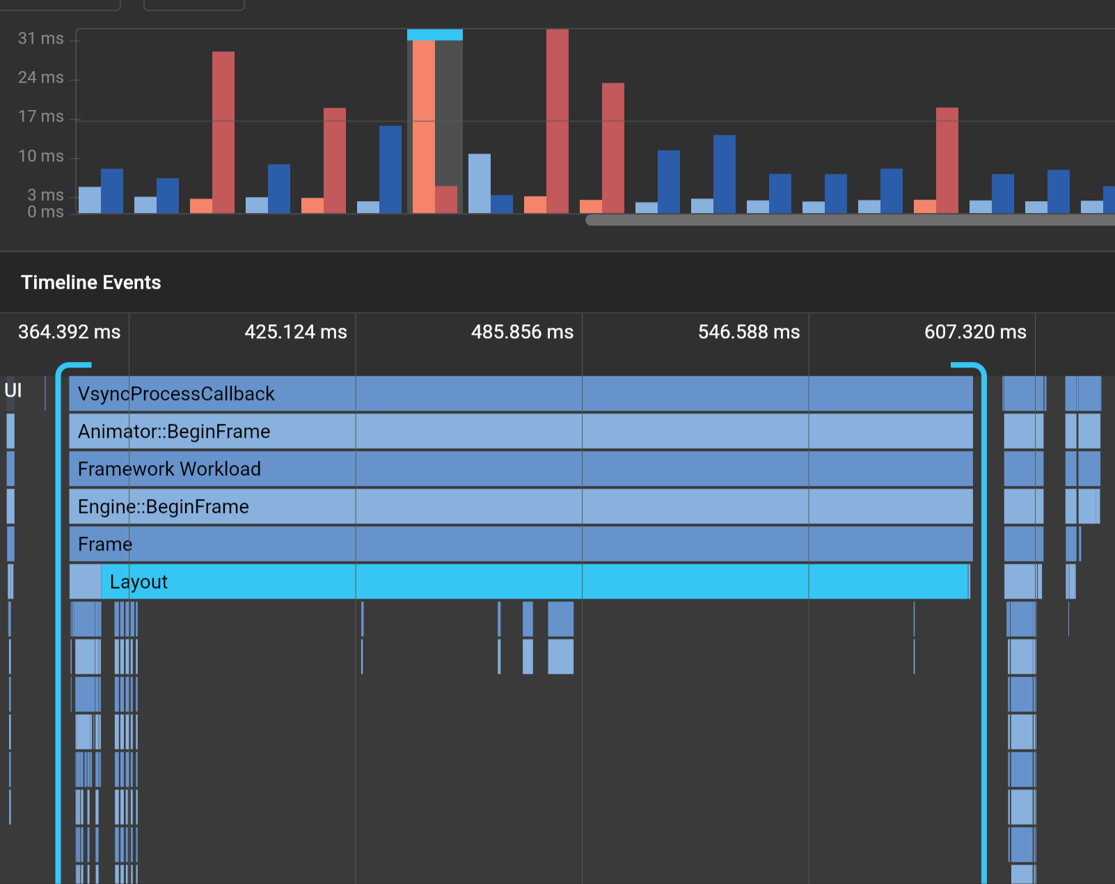 Text with multiple emojis causes extreme jank on Android · Issue #78075 · flutter/flutter · GitHub