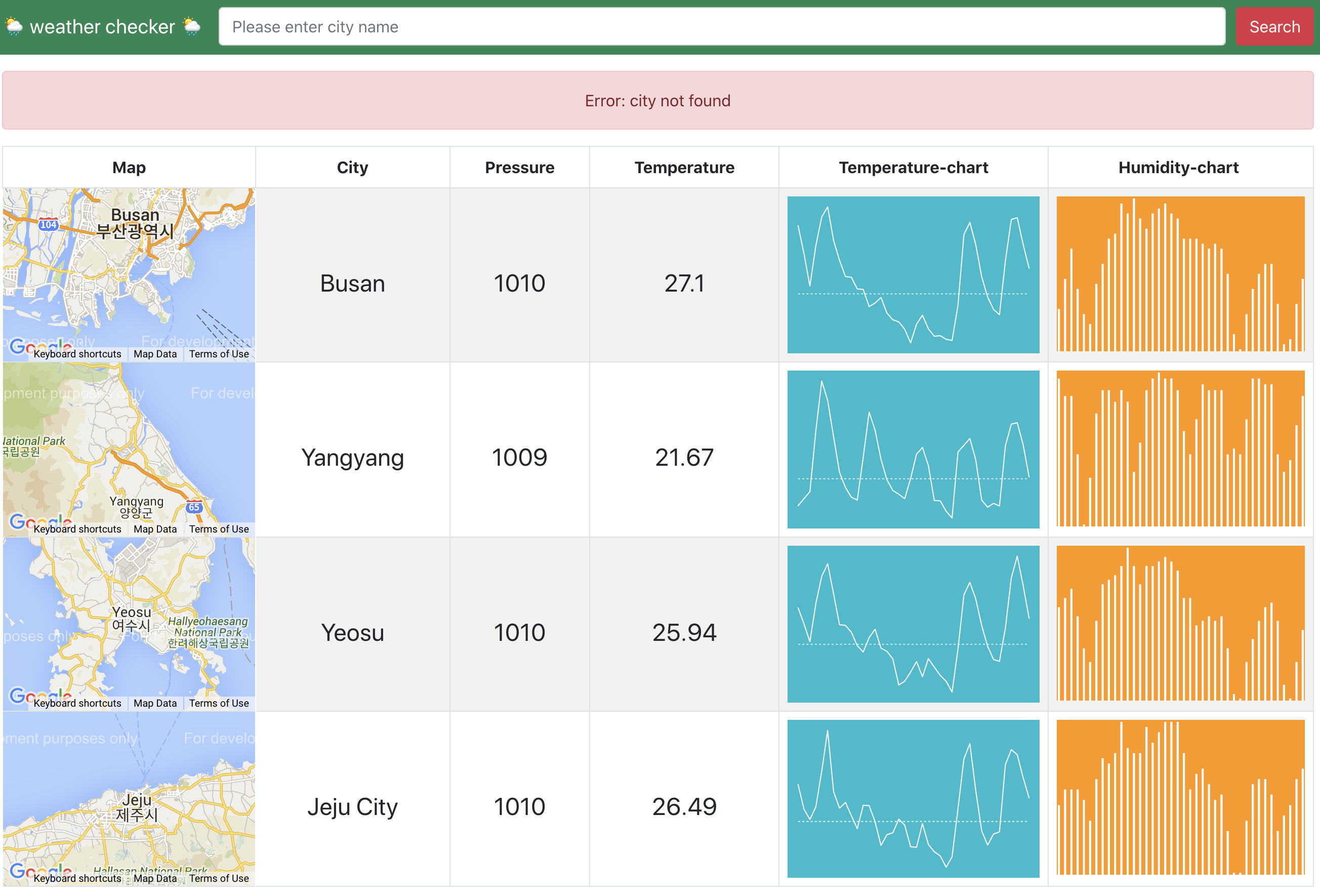 GitHub - leyuri/react-weather-check