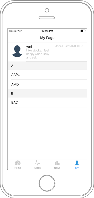 Github Leyuri React Native Stock 주식 및 뉴스 확인 앱