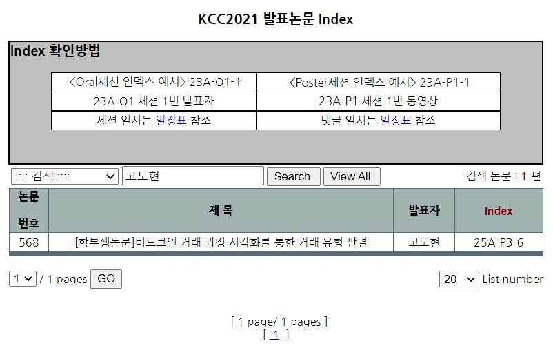 GitHub - k906506/Bitcoin-Visualization: Bitcoin transaction process visualization and necessity ...