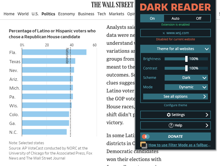[Broken Website] Charts on WSJ are not visible · Issue #10332 · darkreader/darkreader · GitHub