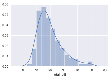wrong Y scale with pairgrid · Issue #1124 · mwaskom/seaborn · GitHub