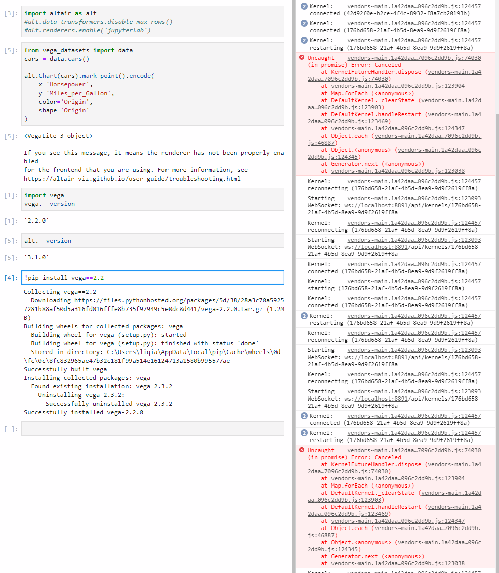 Chart doesn't display, despite Mime representation enabled · Issue #1550 · vega/altair · GitHub