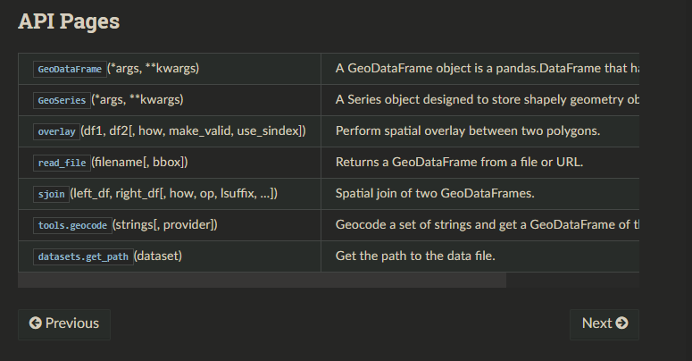 DOC: detailing docstring and add lon & lat as args in points_from_xy() · Issue #991 · geopandas ...