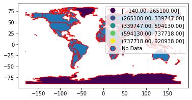 Marker edge in legend shows in missing value marker · Issue #1621 ...