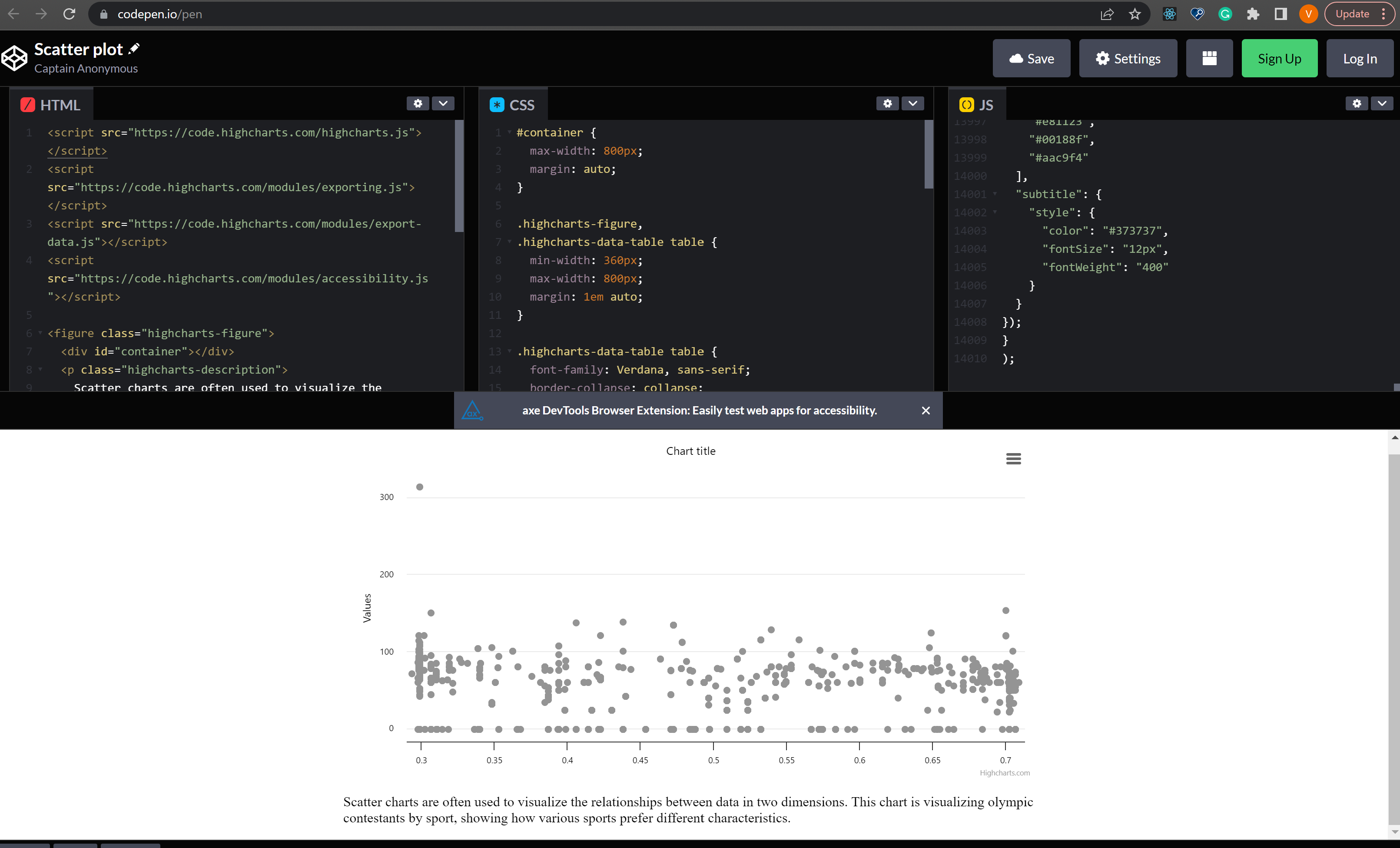 Scatter plot with 5000 points is displayed as blank · Issue #19118 ...