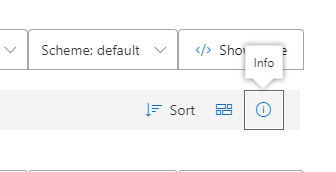Button getting white border on focus in IE11 whereas in other browsers black border is being ...