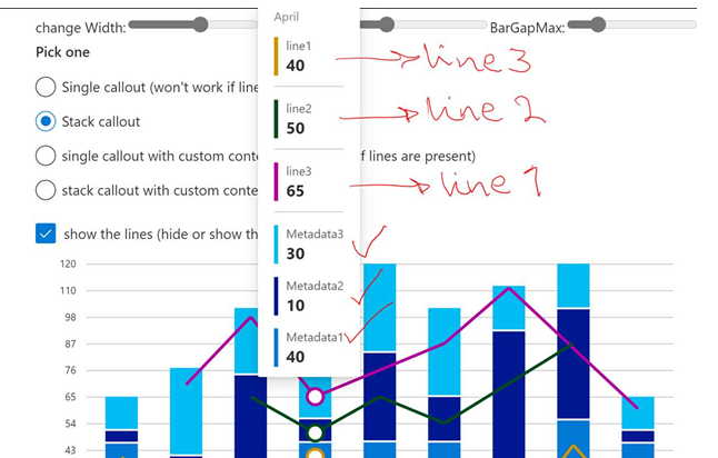 callout ordering and line opacity · Issue #15815 · microsoft/fluentui ...
