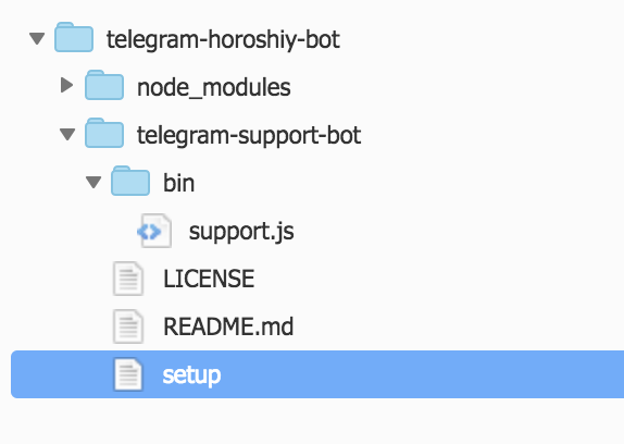 What is it mybot.js? · Issue #1 · bostrot/telegram-support-bot · GitHub