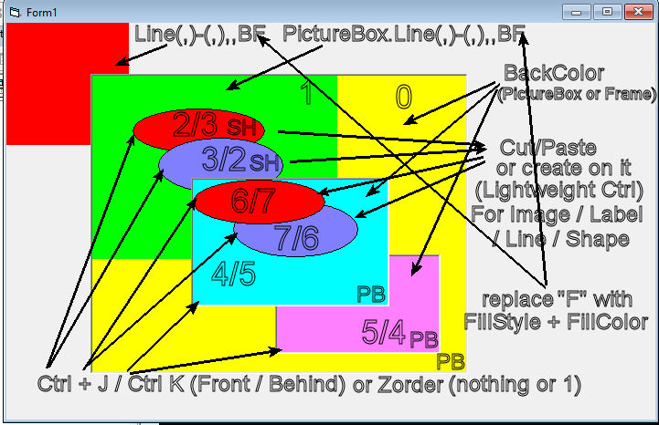 A lazy shape · Issue #1354 · twinbasic/twinbasic · GitHub