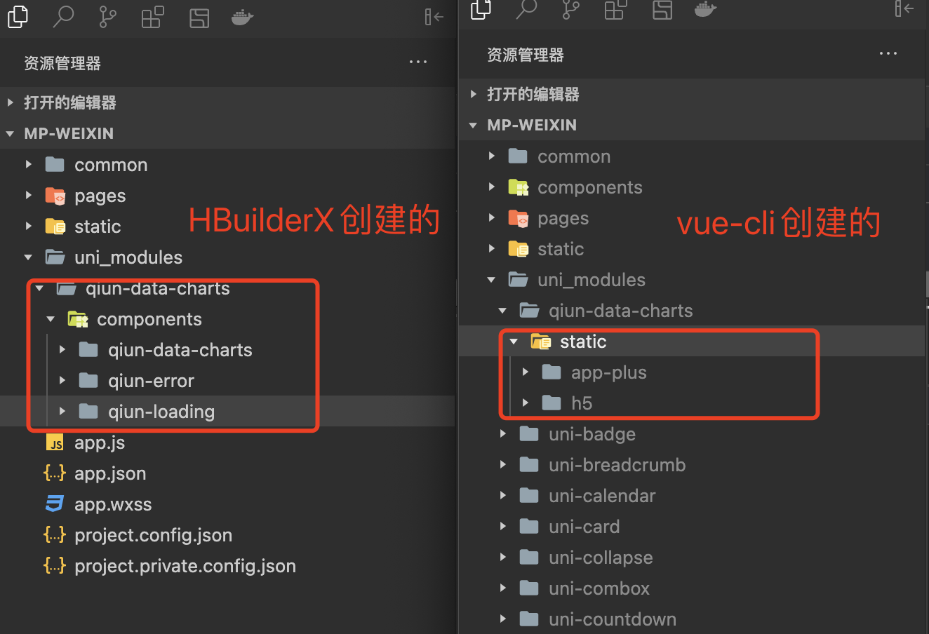 uni cli工程创建的项目，static 目录的条件编译 无效，Hbuilderx创建的则有效 · Issue #4181 · dcloudio/uni-app · GitHub