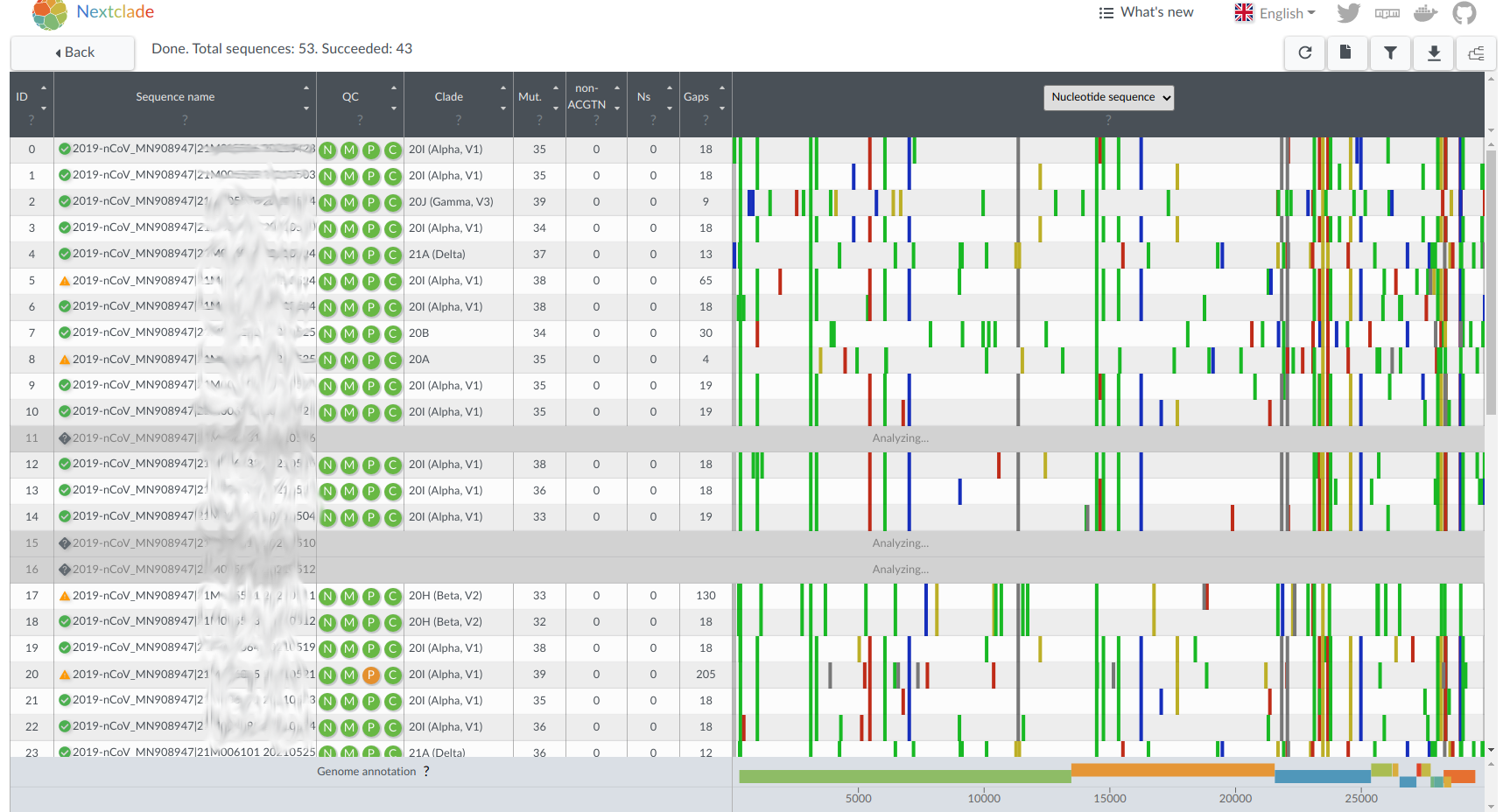 Nexstrain v1 does not report failing fasta · Issue #434 · nextstrain ...